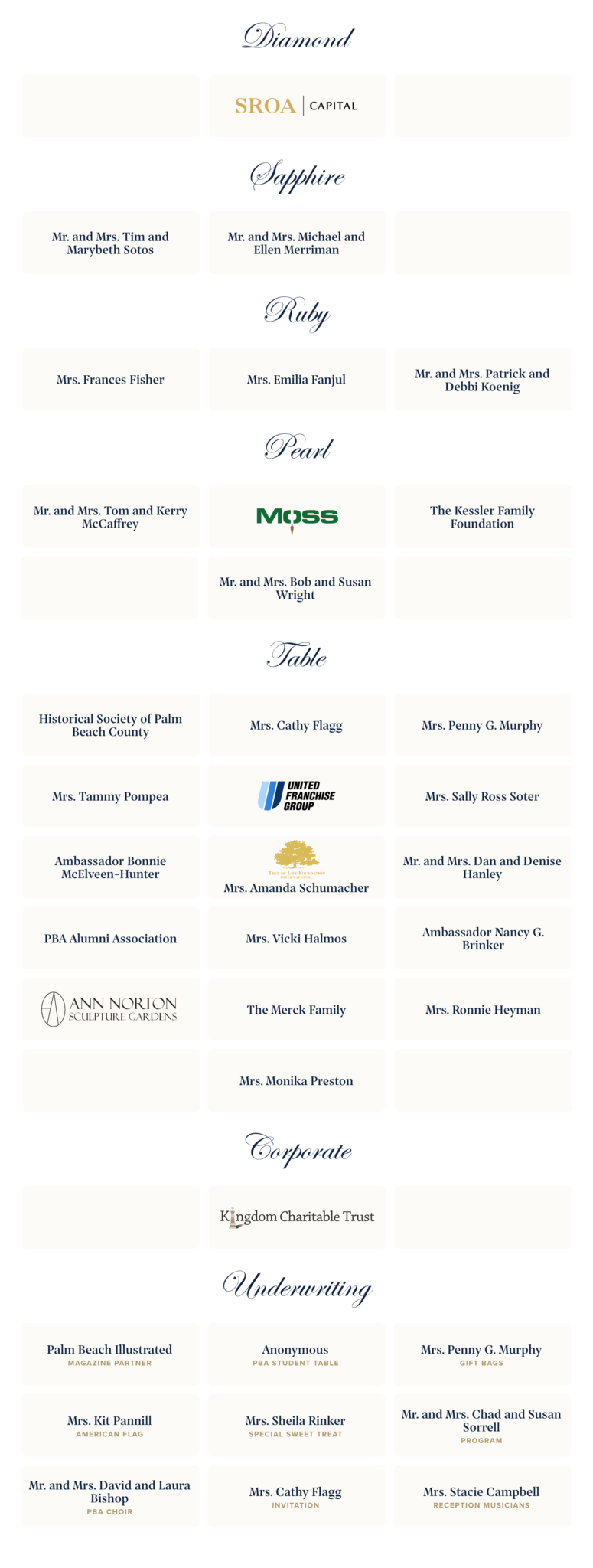 Women of Distinction | PBA • Palm Beach Atlantic University